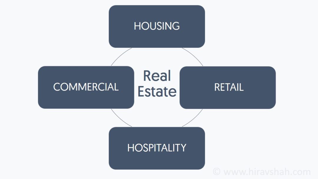 Real Estate Sector - Hirav Shah ! Business Strategist